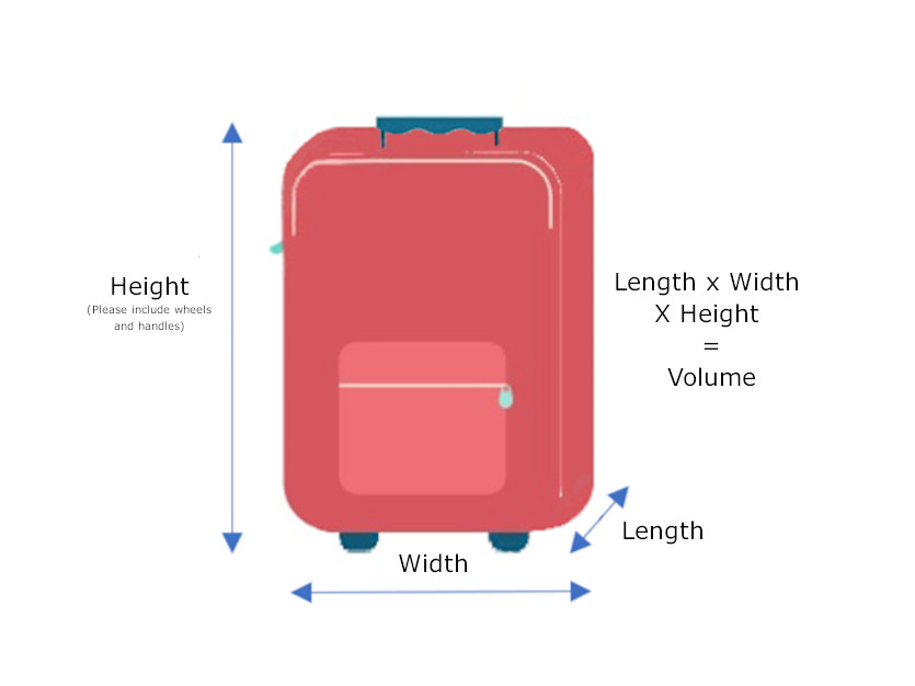 Width Length Height